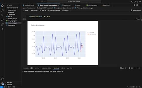 Implement And Fine Tune Machine Learning Models By Ammari Saad Fiverr