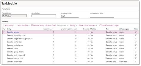 Data Management Framework Part5 Dynfotech