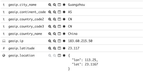 Elastic Maps Service 한국지도 추가 Jongmin s Lifelog