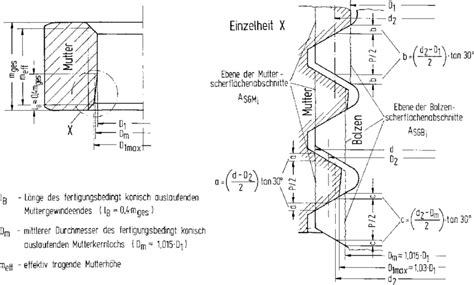 Thread Shearing Calculation At Elizabeth Burrows Blog