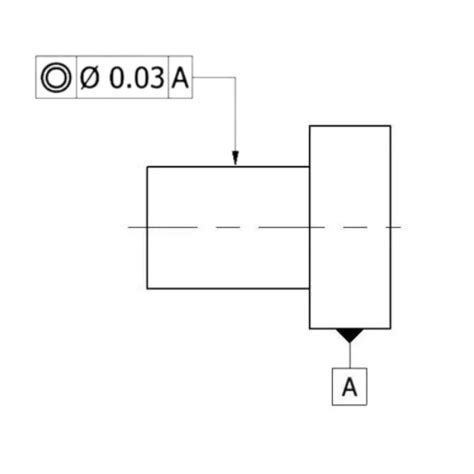 Concentricity In Gdandt Machining Doctor