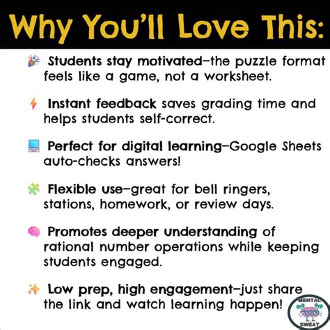Modeling Percents 6th Grade Self Checking Digital Print Math Worksheet