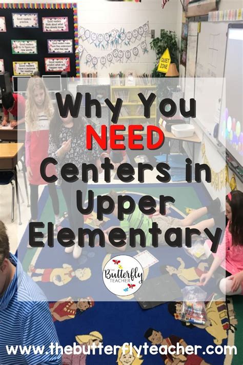 Classroom Stations Small Groups Artofit