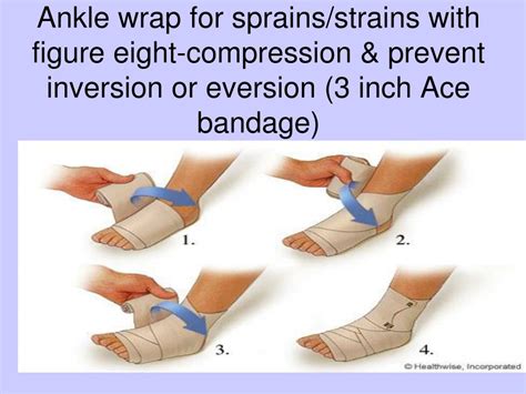 How To Wrap Ace Bandage For Edema At Rachel Shortland Blog