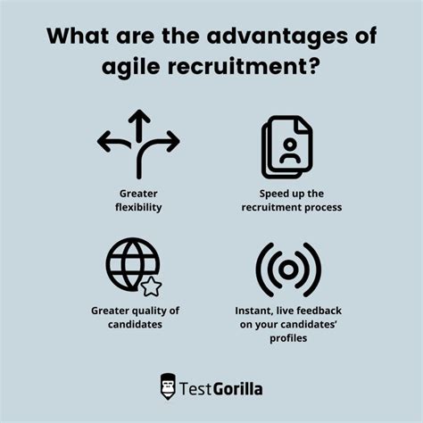 How To Implement An Agile Recruitment Strategy In 4 Easy Steps