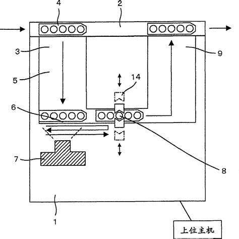 Specimen Preprocessing System Eureka Patsnap