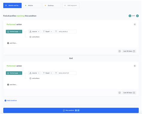 Check Distribution Of Sources Of Traffic On A Website Synerise Hub