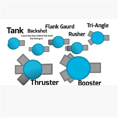Goofy Sprite Streching Not Made By Me This Time Rscratch