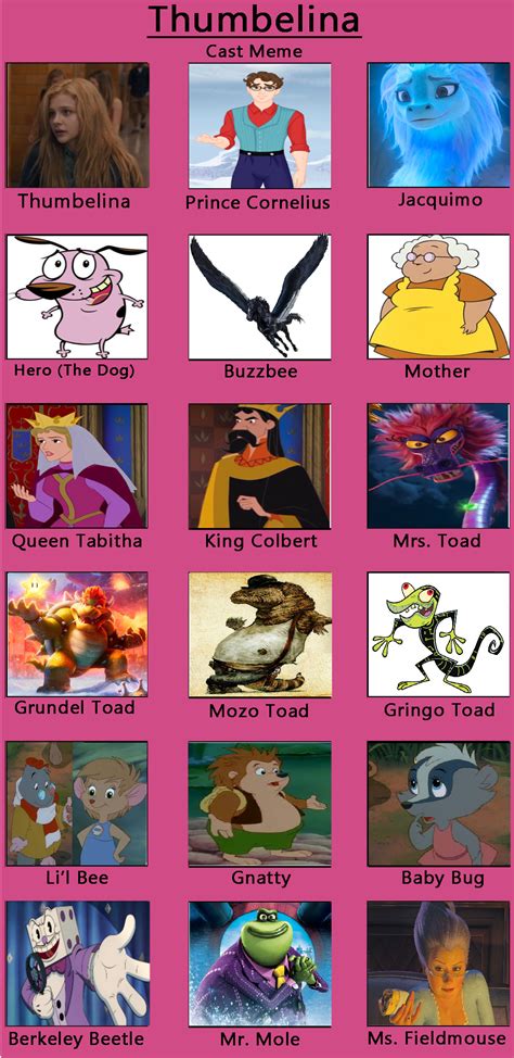 My Thumbelina Cast By Detective88 On Deviantart