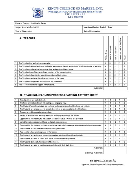 Evaluation Sheet Classroom Observation Pdf Teachers Human