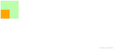 解决css浮动布局中的高度塌陷问题 Csdn博客