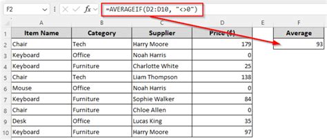 How To Calculate Average In Excel Excluding 0 Excel Insider