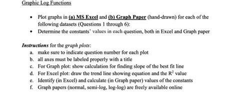 Solved Instructions For The Graph Plots A Make Sure To Chegg Com