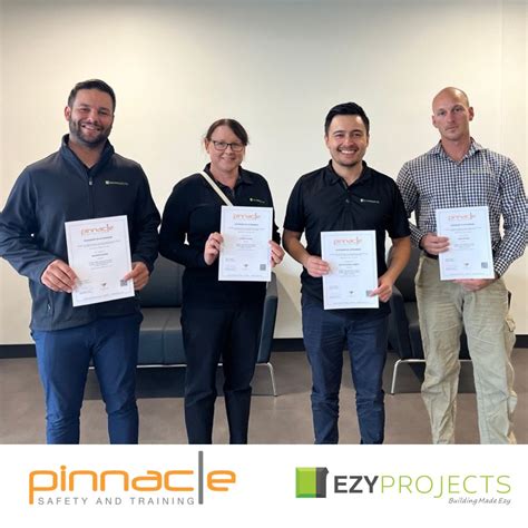 Ezy Projects On Linkedin Our Ezy Projects Team Successfully Completed