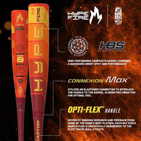 2025 Easton Hype Fire 2 3 4 Usssa Baseball Bat 10 8 5 Hb