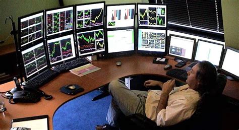 Technische Analyse Software Vergelijken De Top 6 Opties