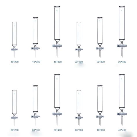 Od 16223040mm Length 200300400mm Length Glas Vicedeal