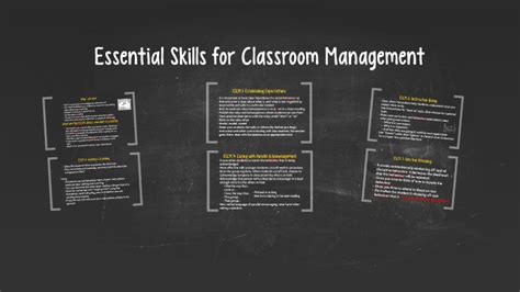 Essential Skills For Classroom Management By Daniel Young On Prezi