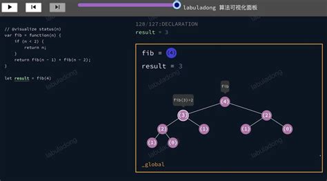 更进一步！可视化一切递归算法！ Csdn博客