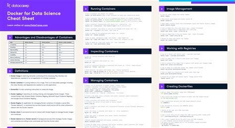 The Complete Docker Certification (DCA) Guide for 2024 | DataCamp