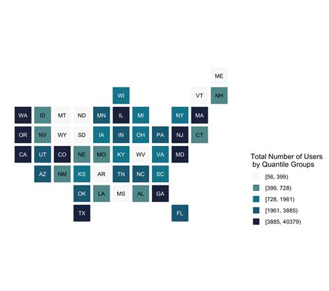Geographical Analyses Of Github Users