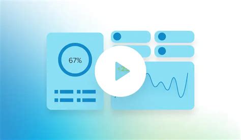 Sprinklr Demo Center Videos Interactive Product Demos And More