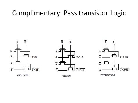 Pass Transistors Operation And Demonstration Pptx