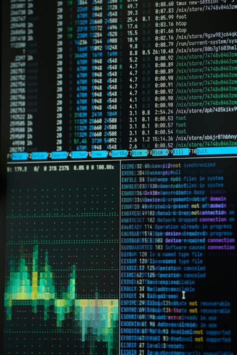 Edi Solution Options When Leveraging Saas Providers Pros And Cons