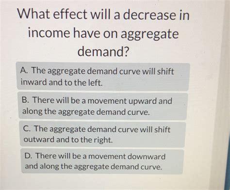 Solved What Effect Will A Decrease In Income Have On Aggregate Demand A The Aggregate Demand