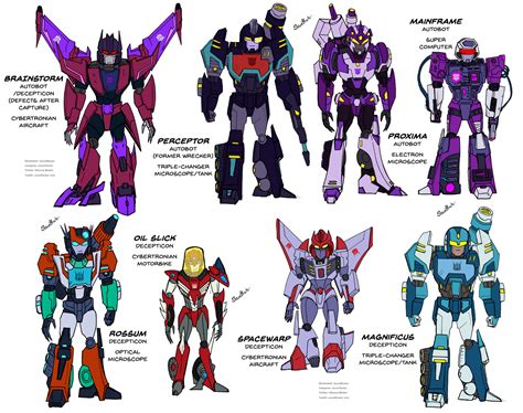 Minor Characters 14 Scientists By Soundbluster On Deviantart