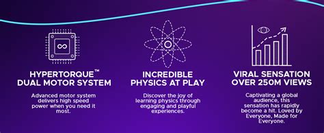 Loop Lasso® Nano The Original Glow In The Dark String Shooter Toy Built In Uv