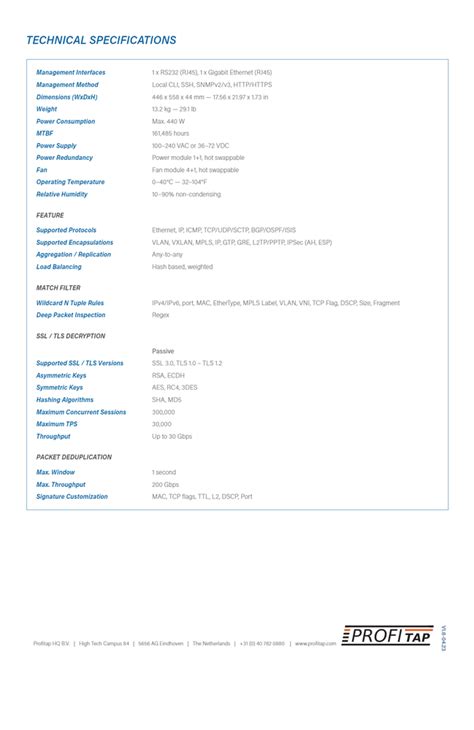 X3 Series Network Packet Broker For Load Balancingpacket Slicing At