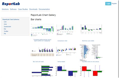 Ideas Y Lenguajes De Programación Introduccion A Reportlab