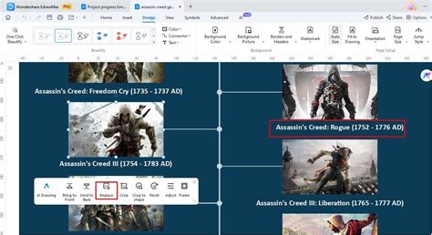 A Quick Chronological Assassins Creed Timeline
