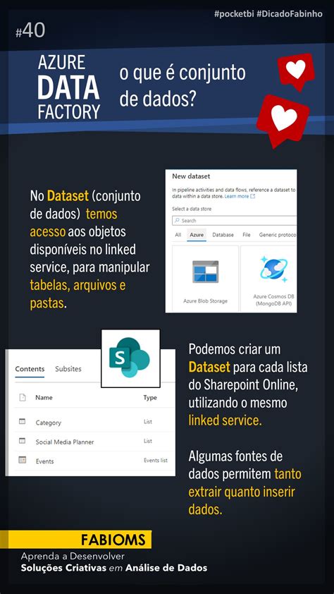Fabio Santos No Linkedin Sql Businessintelligence Microsoft Dataplataform Dataanalyst