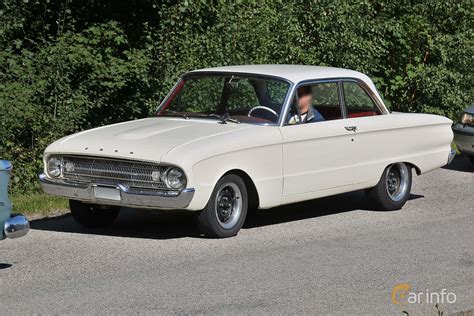 Ford Falcon 1961