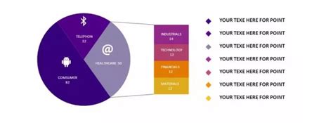Excel子母饼图制作方法 天天办公网