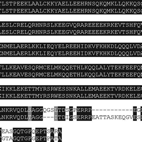 The Protein Sequences Were Aligned With Clustal X And Then Box Shaded