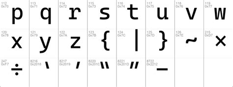 Cascadia Code Windows Font Free For Personal