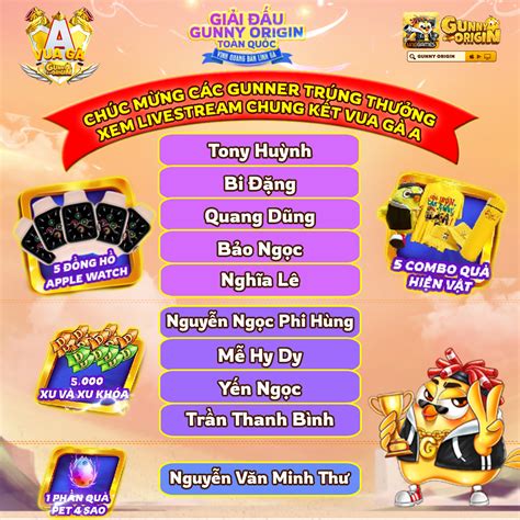 Cộng Đồng Gunny Origin Official 💥 Gunny Origin ChÚc MỪng CÁc Gunner