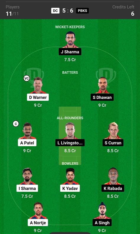 Dc Vs Pbks Dream11 Prediction Today Match Ipl 2023 Delhi Capitals Vs