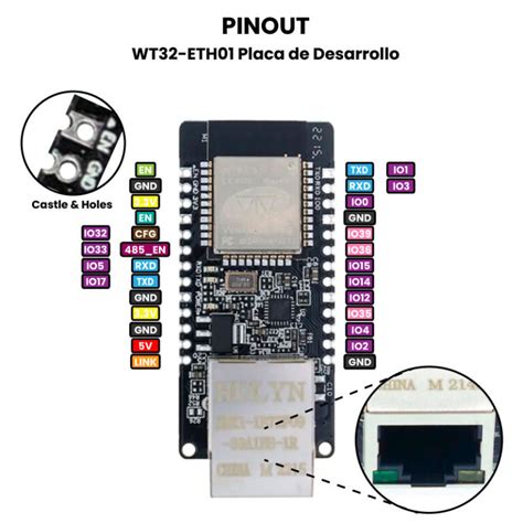 Wt32 Eth01 Placa De Desarrollo Esp32 Con Ethernet Unit Electronics