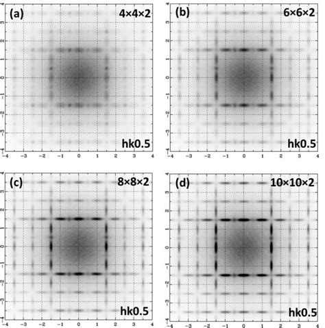 Simulated Electron Diffraction Patterns In The Reciprocal Space Plane Download Scientific