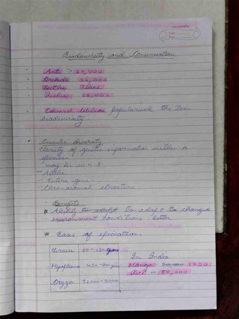 Biodiversity And Conversation Pdf