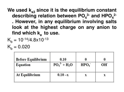 Ppt Buffer Calculations For Polyprotic Acids Powerpoint Presentation