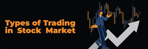 Types Of Trading In Stock Market In 2024