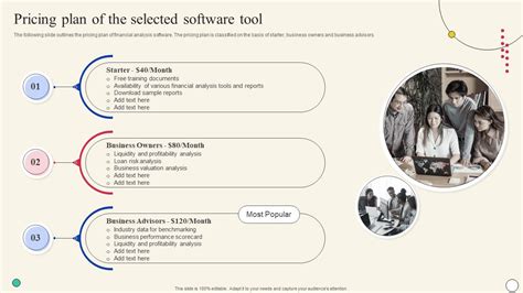 Pricing Plan Of The Selected Software Tool Evaluating Company Overall
