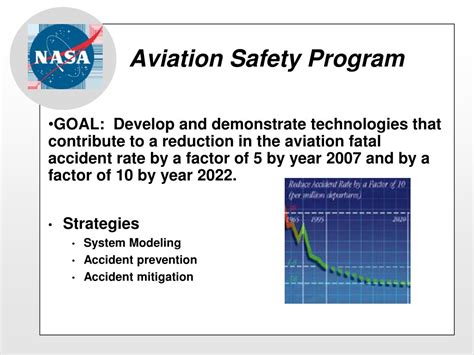 Ppt Aviation Safety Program Powerpoint Presentation Free Download