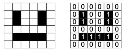How To Solve NLP Problems I Tutorials